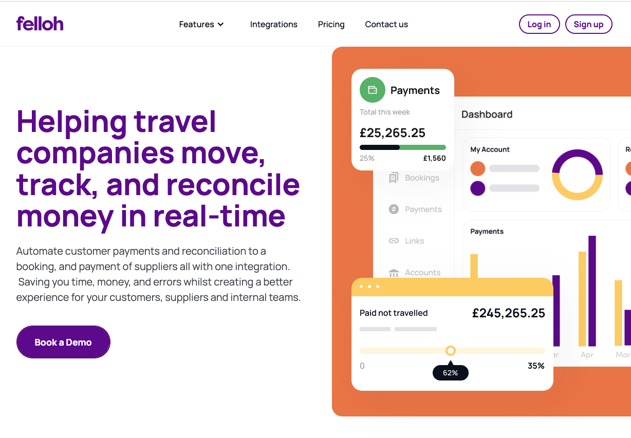 Home | Felloh - Finance Operations For Travel Companies